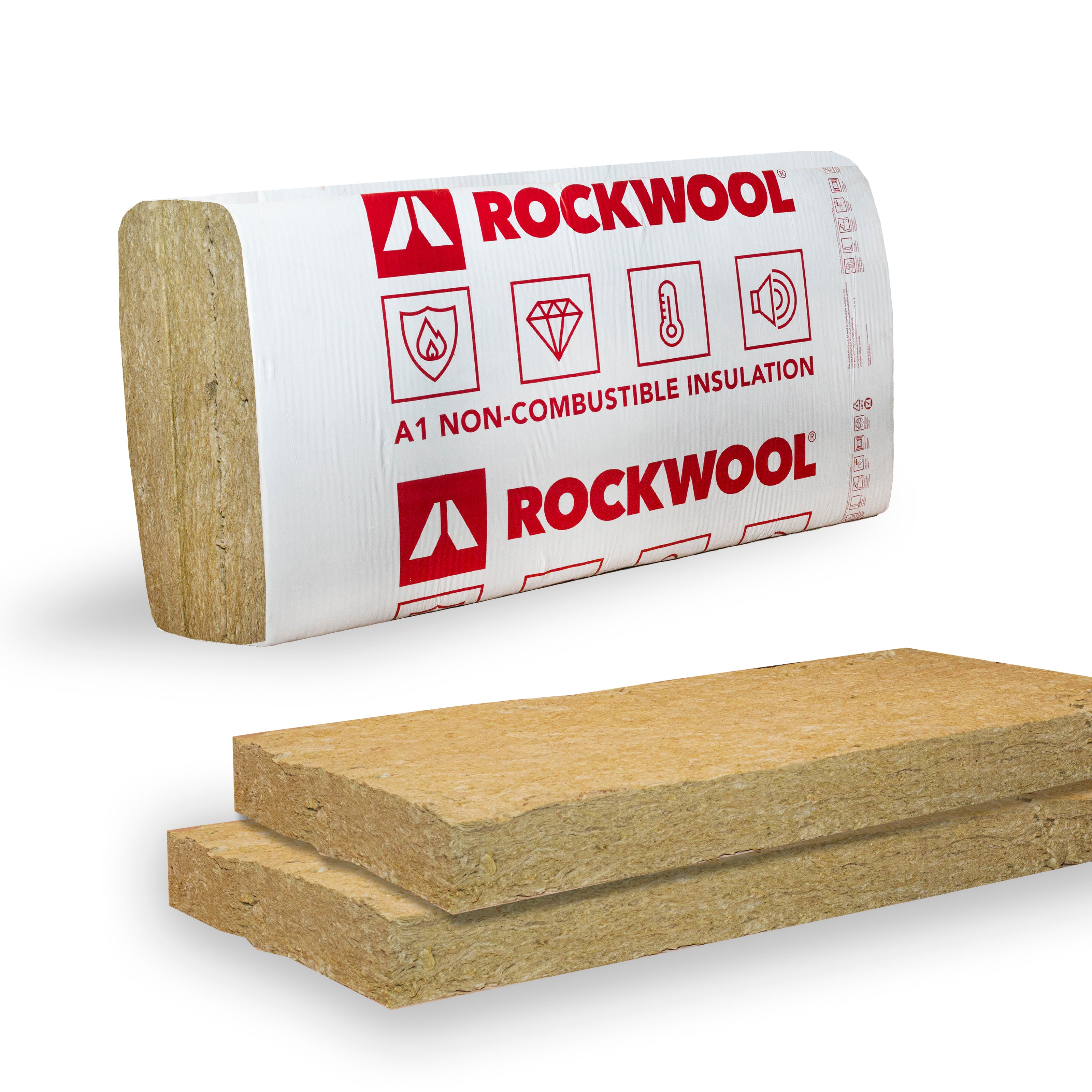 Rockwool RWA45 Slabs 50-100mm | Next Day UK
